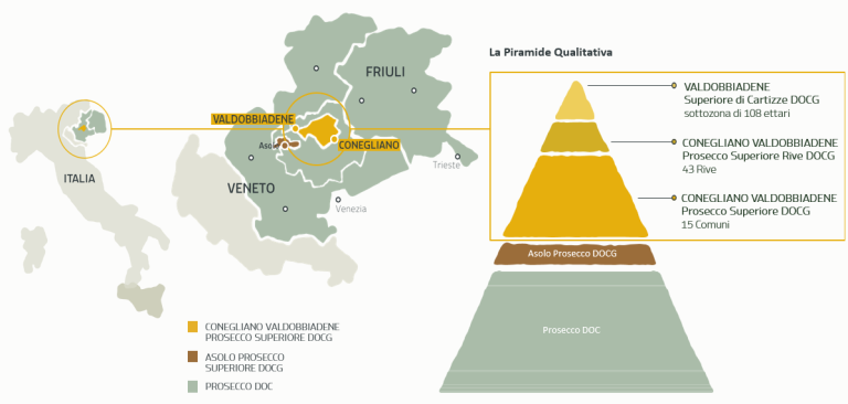 DOC, DOCG e IGT: significato e differenze – De Riz Prosecco – Cantina ...